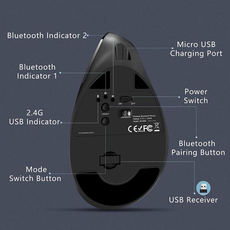 Jelly Comb MV056 2.4Ghz Wireless BT4.0 Ergonomic Vertical Mouse ...