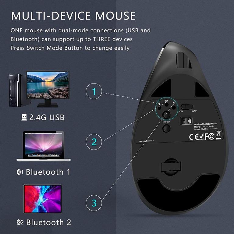 Jelly Comb MV056 2.4Ghz Wireless BT4.0 Ergonomic Vertical Mouse ...