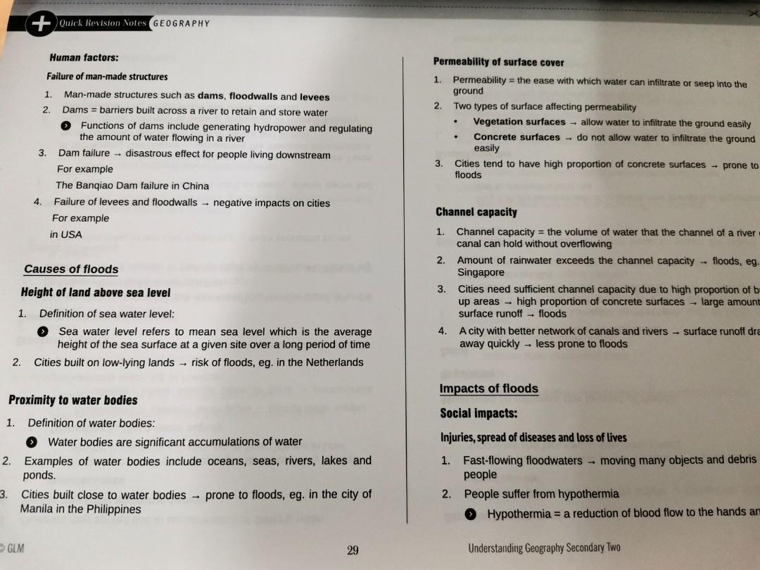 Understanding Geography Sec 2 (GLM publications), Hobbies & Toys, Books ...