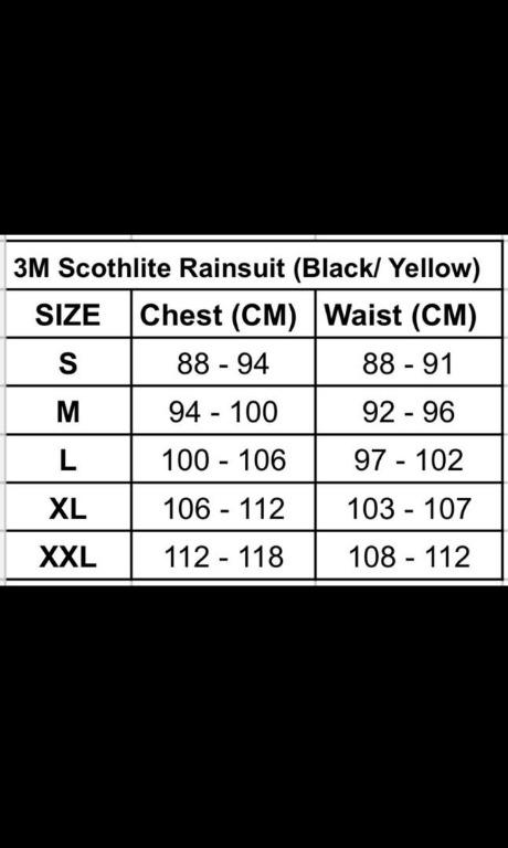 3M Raincoat Black/Yellow Original, Motorcycles, Motorcycle Apparel on ...