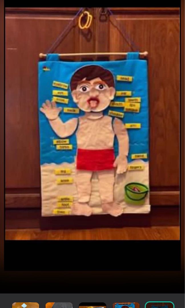 Educational & Interactive Body Parts Poster, Babies & Kids, Infant ...