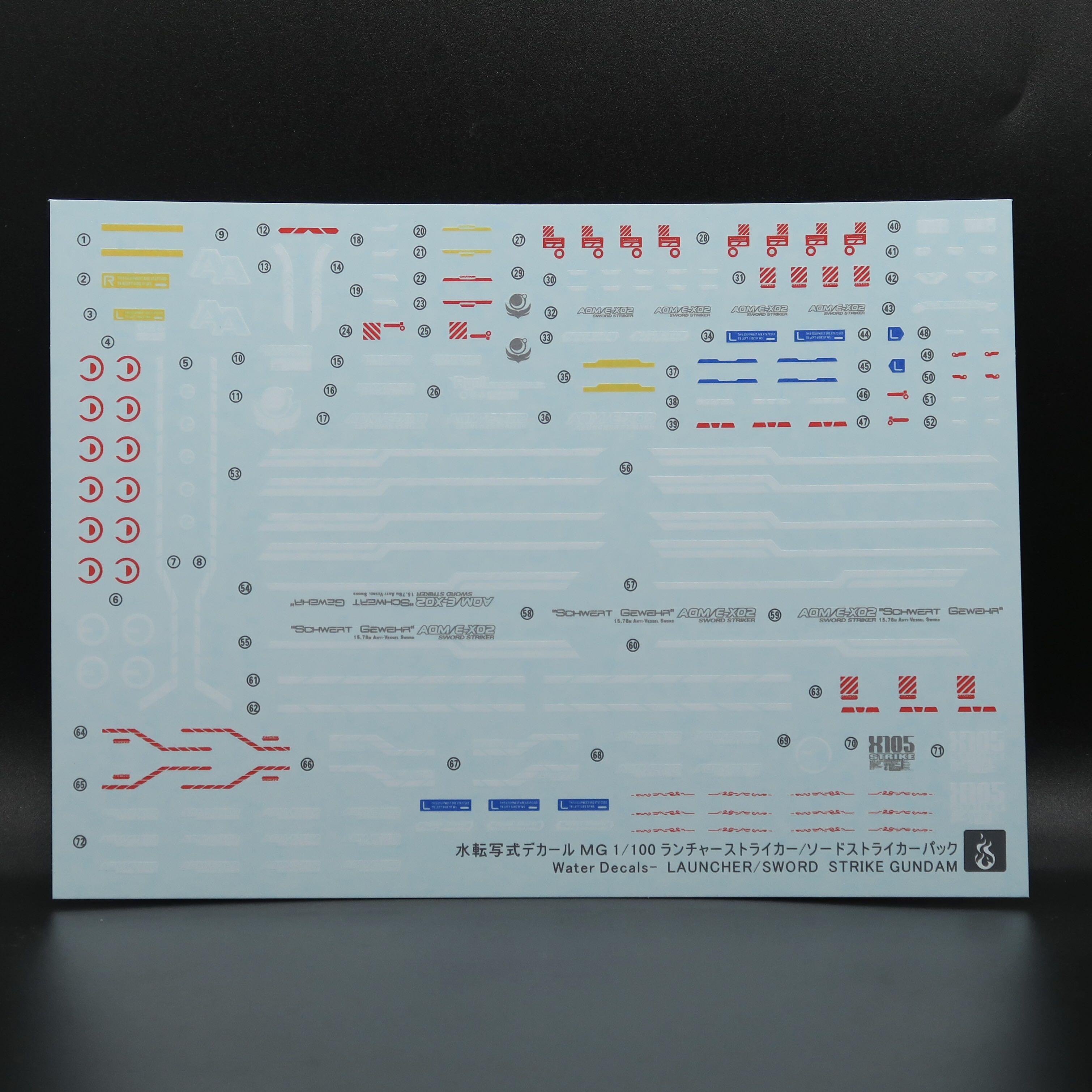 MG Launcher / Sword Strike Gundam Neon Decal 突擊高達 劍裝 /炮裝 螢光高達 水貼, 興趣及遊戲 ...