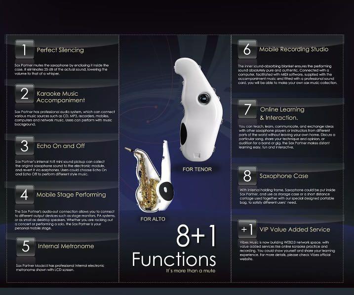 Best Saxophone Mute - Digital With Metronome, Mic, Screen, Most ...