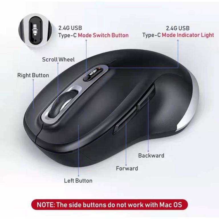 Jelly Comb MS046 Type-C Wireless Mouse 2.4G USB Wireless Mice 2400DPI ...