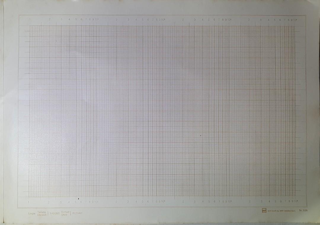 Log scale graph paper, Hobbies & Toys, Stationery & Craft on Carousell