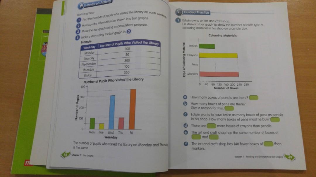 My Pals Are Here Math 3A & 3B Text Book For Primary 3 , 3rd Edition ...