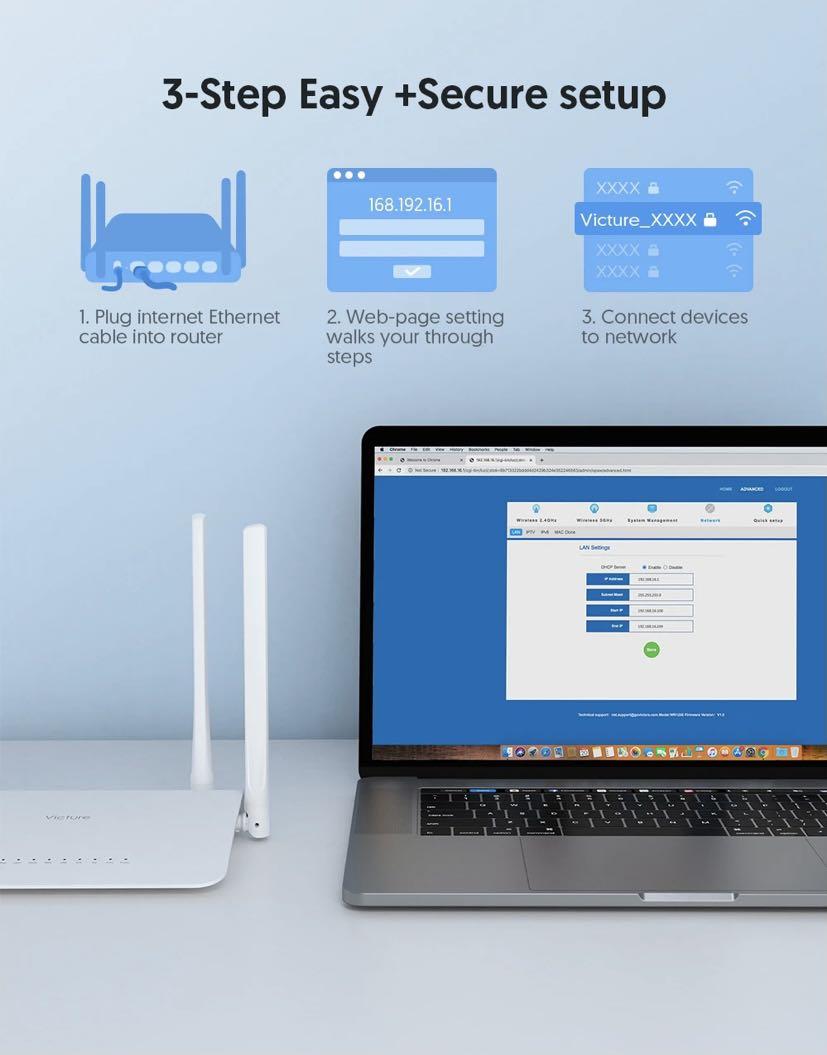 Victure WR1200 Dual Band Wi-Fi Router, Computers & Tech, Parts ...