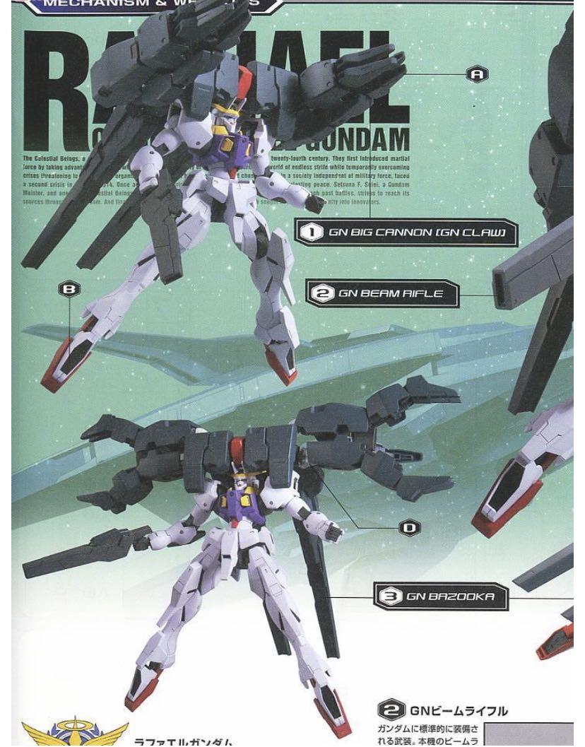 HG Raphael Mobile Suit Gundam 00 Awakening of the Trailblazer Gunpla ...