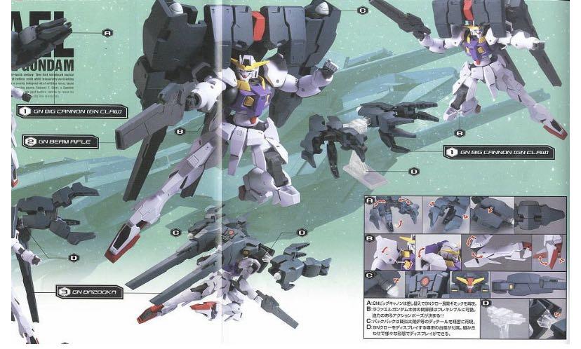 HG Raphael Mobile Suit Gundam 00 Awakening of the Trailblazer Gunpla ...