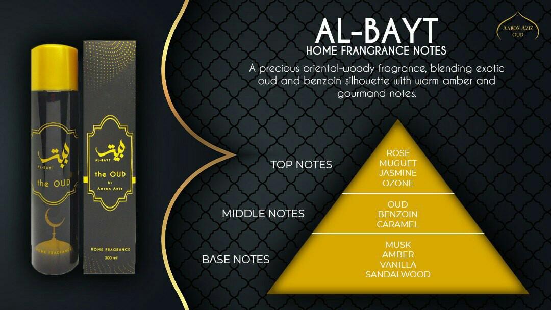 Aaron Aziz Oud Home Fragrance - Al Bayt, Beauty & Personal Care ...