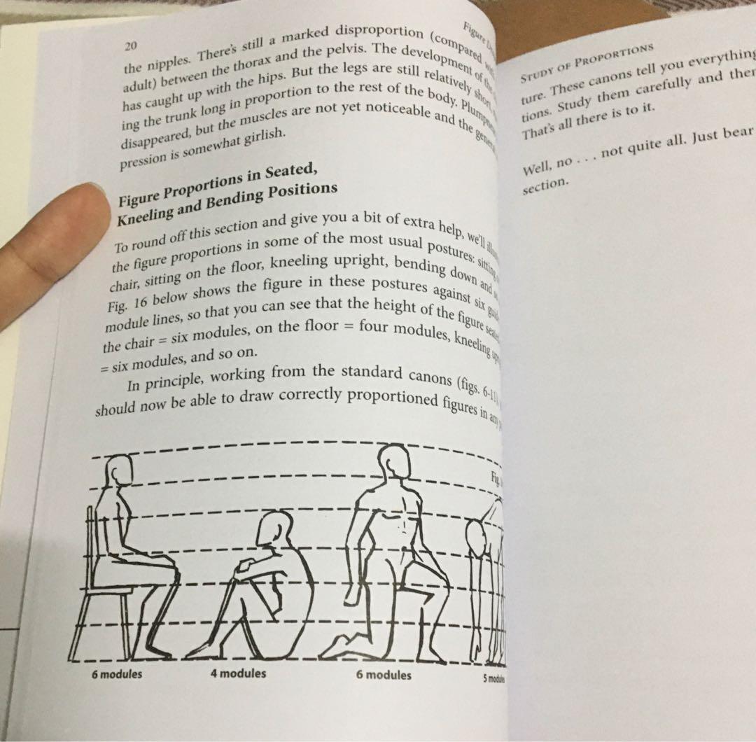 Figure Drawing Gift Set by Mud Puddle Inc, Hobbies & Toys, Stationary ...