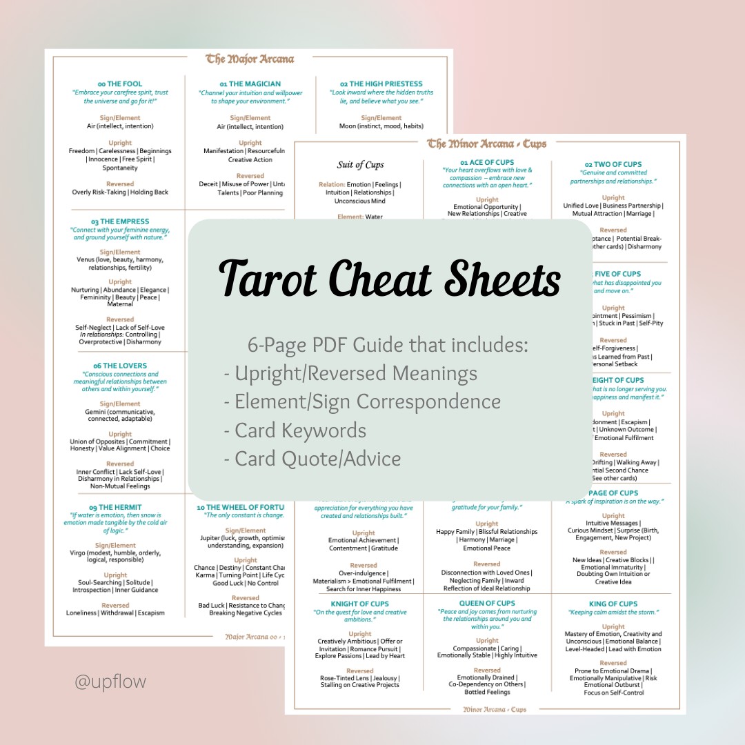 Tarot Study Guide / Cheat Sheet, Hobbies & Toys, Toys & Games on Carousell