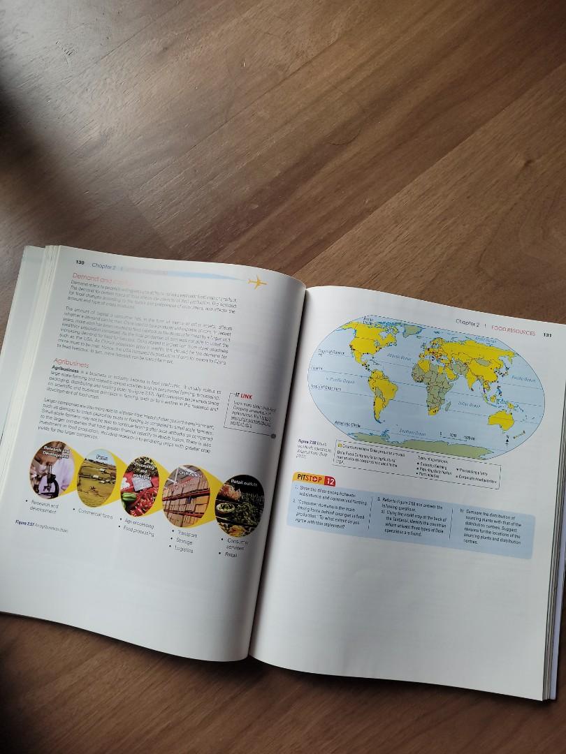 Human geography textbook upper sec (Hodder Education), Hobbies & Toys ...