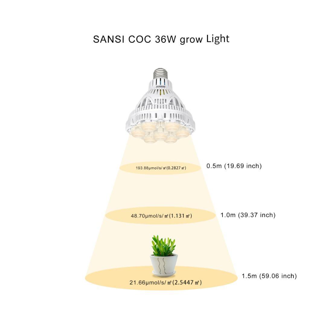 SANSI 36W (220V SG USE) FULL SPECTRUM E27 PLANT / PLANTED AQUARIUM GROW ...