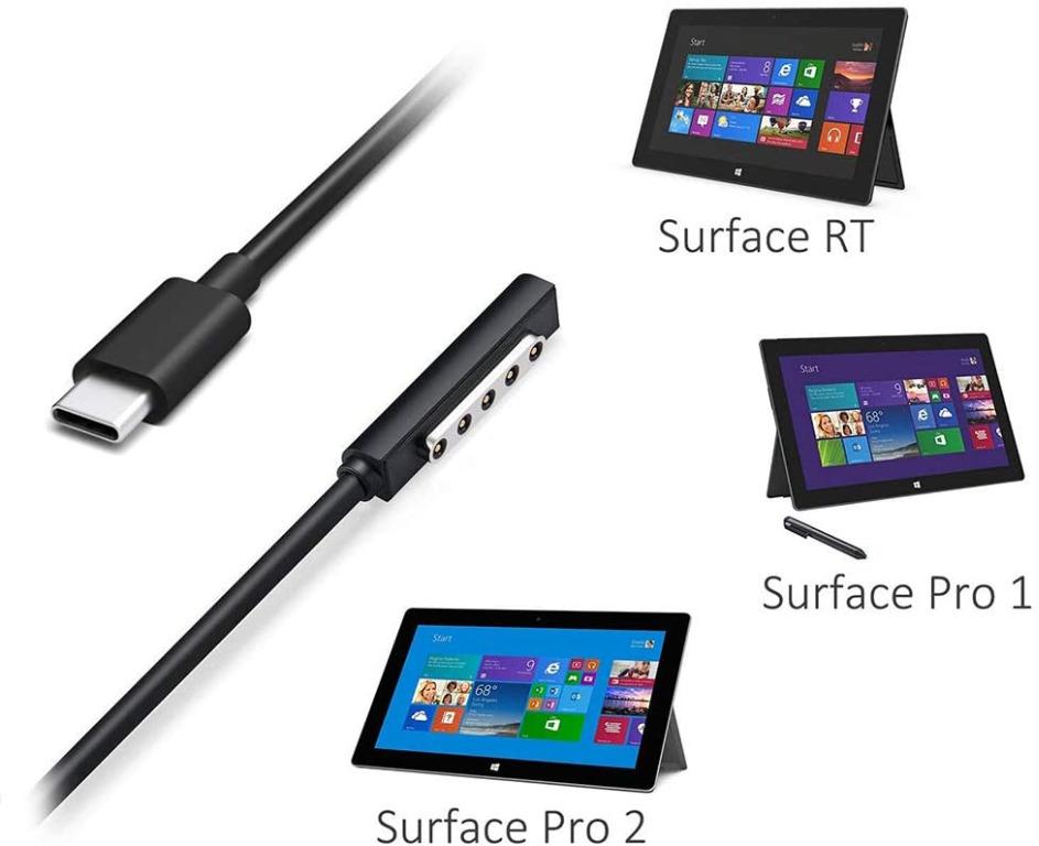 Surface Pro 2 Connect to USB C Cable 5ft, Aifulo PD USB C to Surface ...