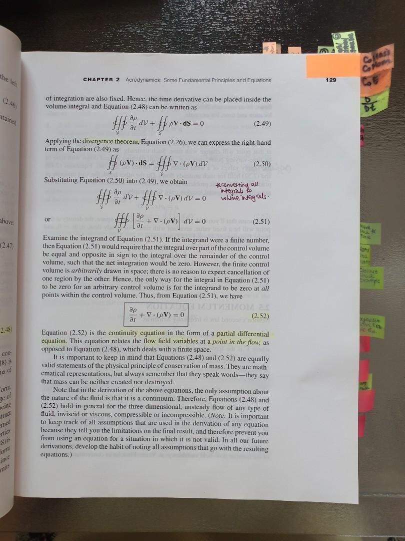 Fundamentals of Aerodynamics (John D. Anderson Jr), Hobbies & Toys ...