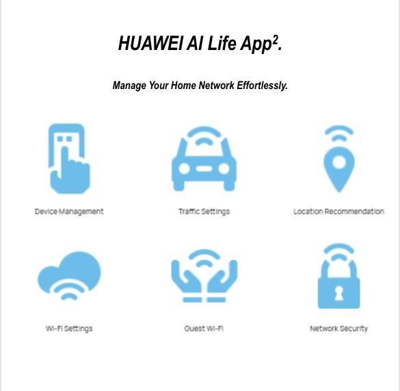 Huawei 4G Sim Card Router [B312-926] Single Gigabit Ethernet Lan Port ...