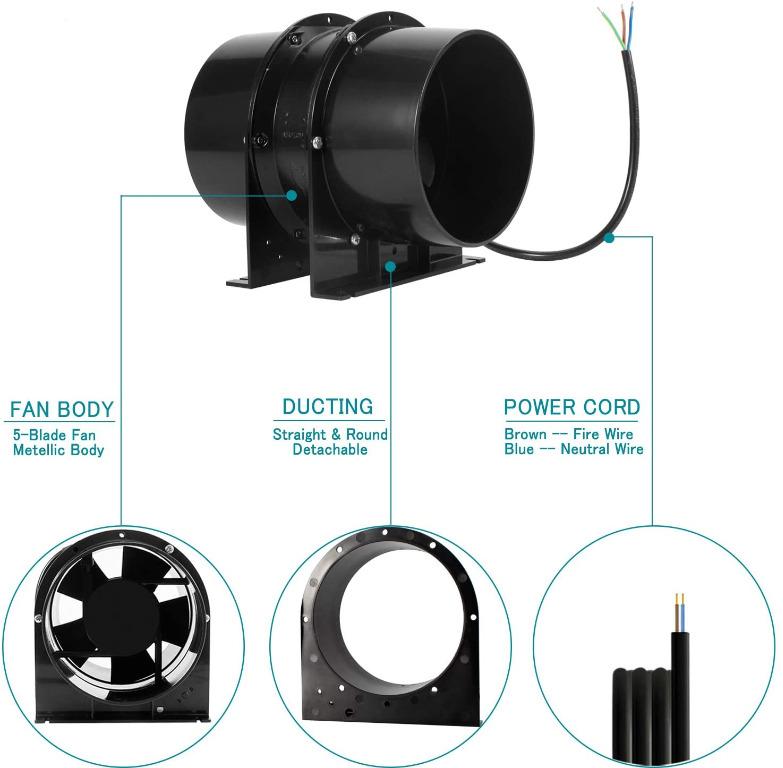 Inline Extractor Fan, HG POWER Quiet Axial Duct Fan Mixed Flow ...