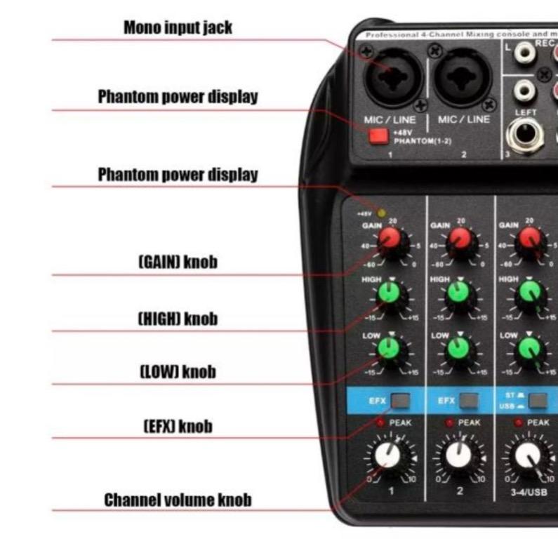 Professional 4-channel Mixing Console Aux Paths Plus Effects Processor ...