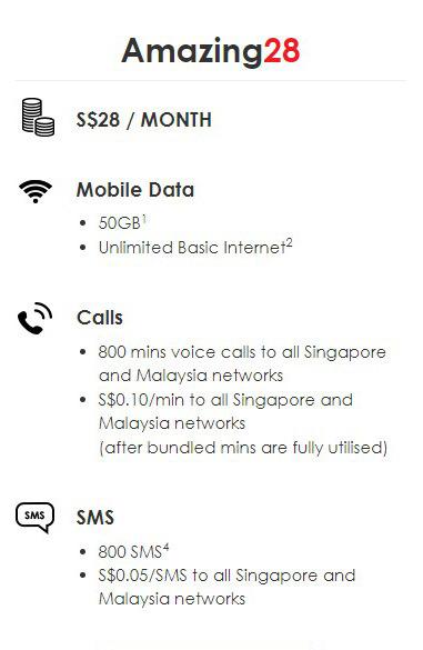 redONE Postpaid Plan, Mobile Phones & Gadgets, Mobile & Gadget ...