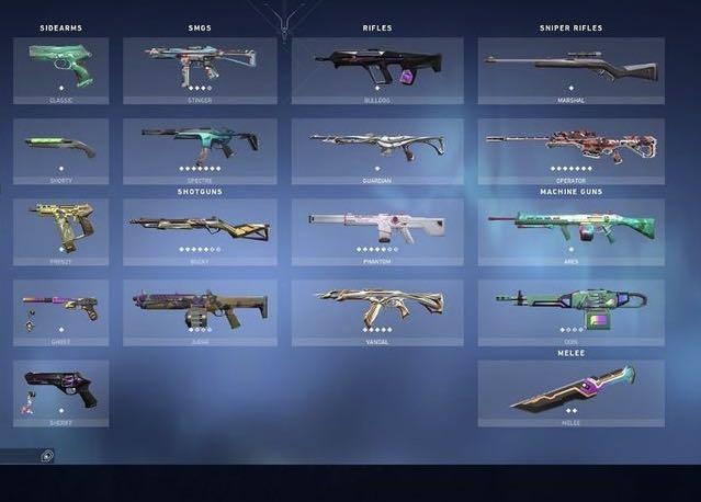 Valorant Account Ruin Dagger, Video Gaming, Gaming Accessories, Game ...