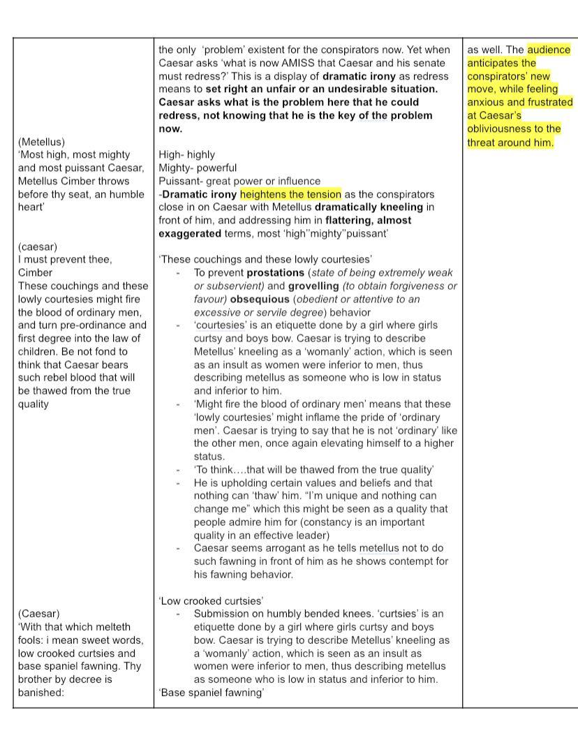 Julius Caesar Literature O level notes A1, Hobbies & Toys, Books ...
