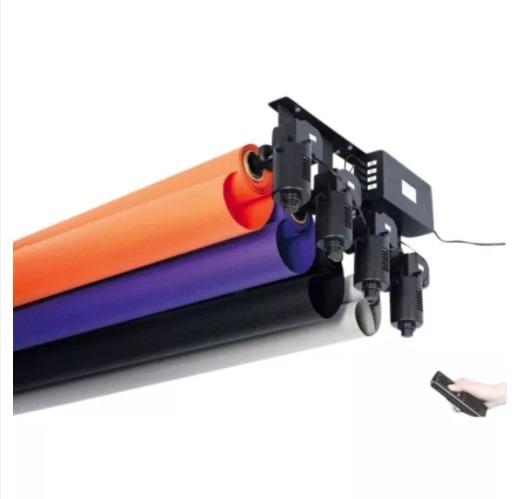 Nanguang Motorised backdrop Solution for Wall and Ceiling Mount Roller ...