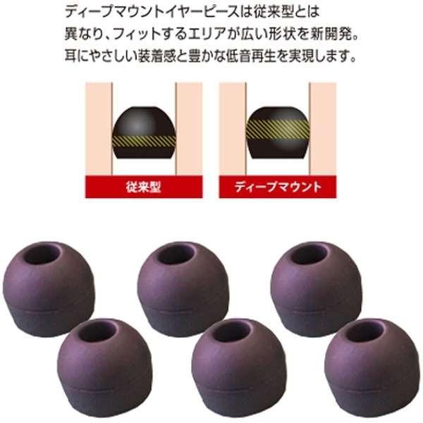 RADIUS DEEP MOUNT EAR TIPS XS S M L, Audio, Other Audio Equipment on ...