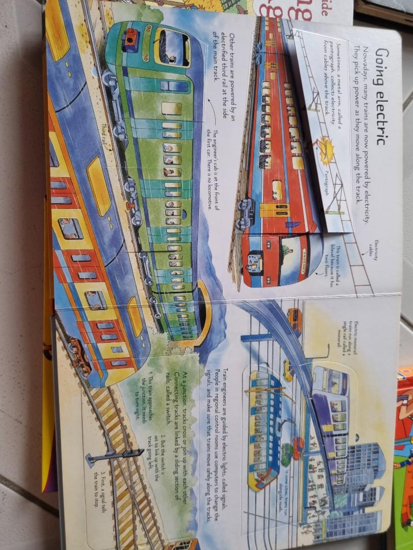 Usborne Look Inside Flap books, Hobbies & Toys, Books & Magazines ...