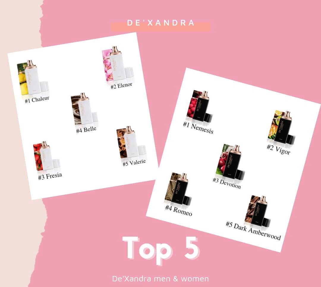 Top 5 De'Xandra 35ml EDP, Beauty & Personal Care, Fragrance ...