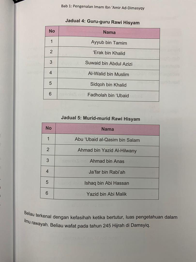 Qira'at Ibn Amir Ad-Dimashqy - Riwayat Hisyam & Ibn Zakwan ( Kitab Usul ...