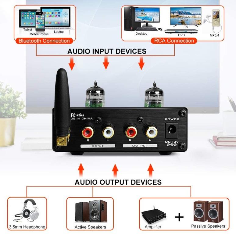 實體店鋪FX AUDIO TUBE 03 MKII TUBE03MKII TUBE-03MKII Tube Preamplifier 6K4 ...