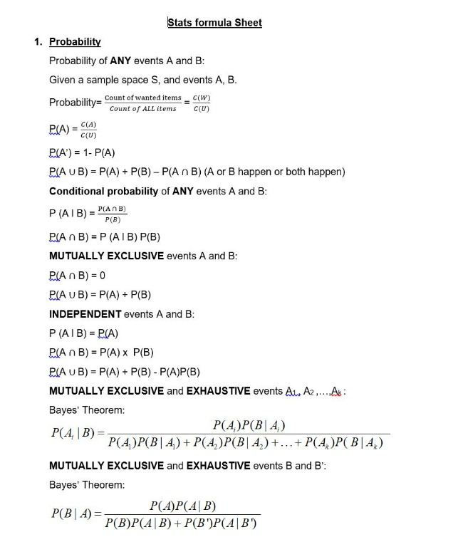AB1202 Statistics Formula Sheet, Hobbies & Toys, Books & Magazines ...