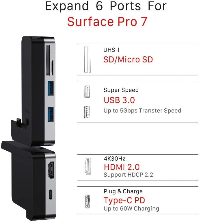 BYEASY Surface Pro 7 Docking Station, Microsoft Surface Pro 7 ...