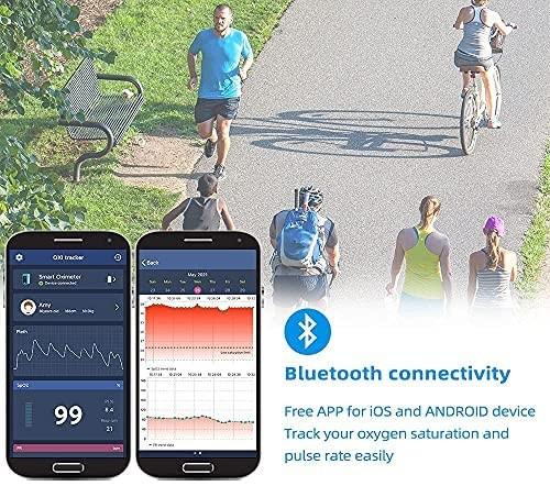 BLT M70C Upgraded Pulse Oximeter with Free APP, SpO2 Blood Oxygen ...