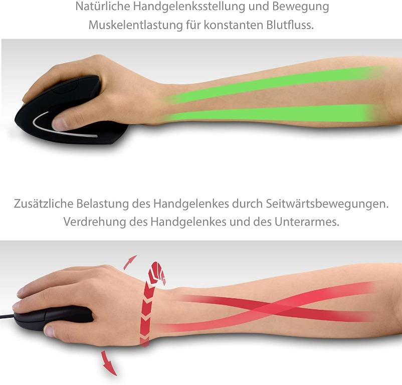 CSL-Computer (TM137G) Vertical Version Optical Wireless Mouse with Ergonomic Design, Prevention ...