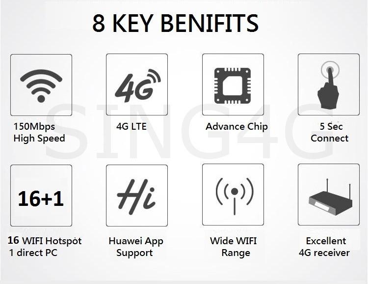 (Free Deliver) Huawei E5576 Mobile WiFi Mifi Router Modem 4G & Portable ...