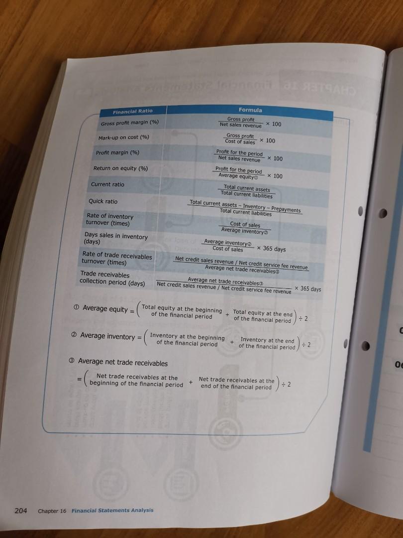 POA workbook (New syllabus), Hobbies & Toys, Books & Magazines ...
