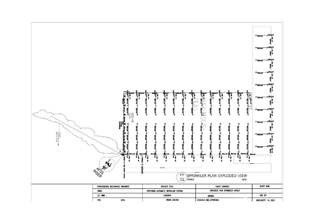 Sprinkler System - AFSS Automatic Fire Suppression System for BFP PEZA ...