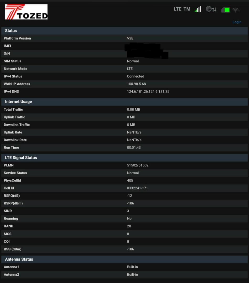 ZLT-S10G Home Prepaid WiFi HPW Wi-Fi Router Modem (Debranded, Openline ...