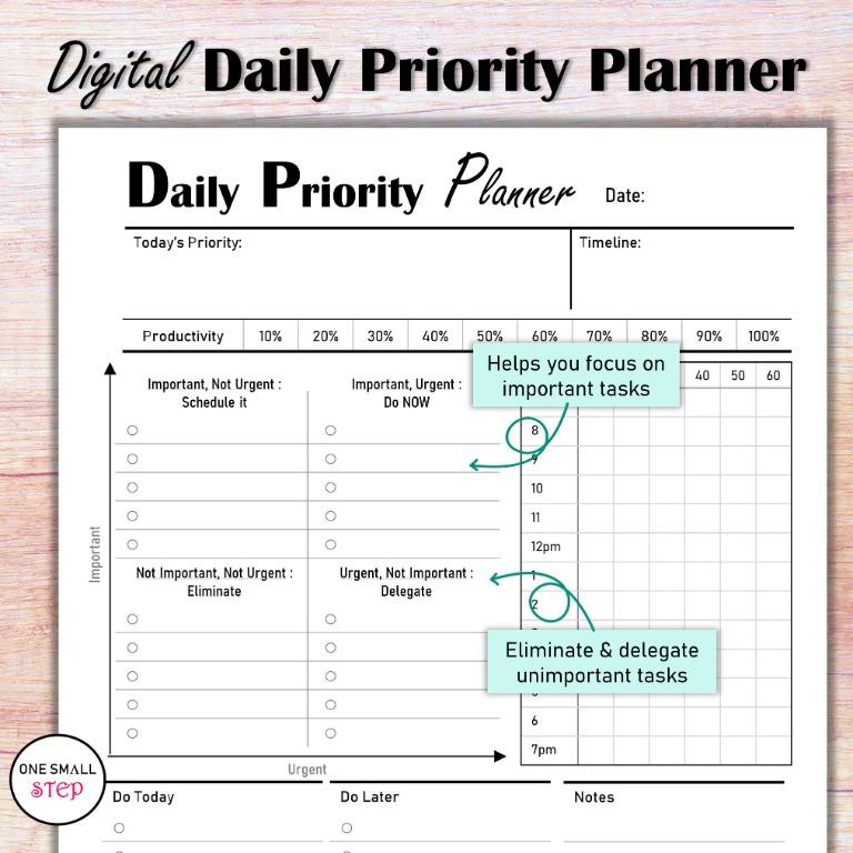 Digital Daily Priority Matrix Ipad Planner, Goodnotes 10 Minutes Hourly ...
