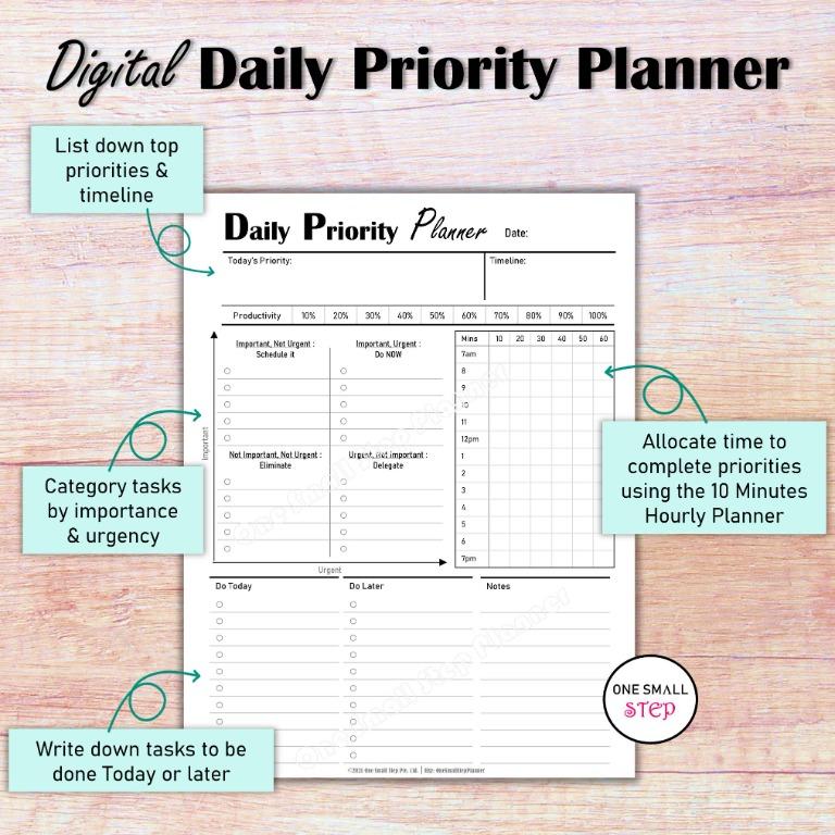 Digital Daily Priority Matrix Ipad Planner, Goodnotes 10 Minutes Hourly ...