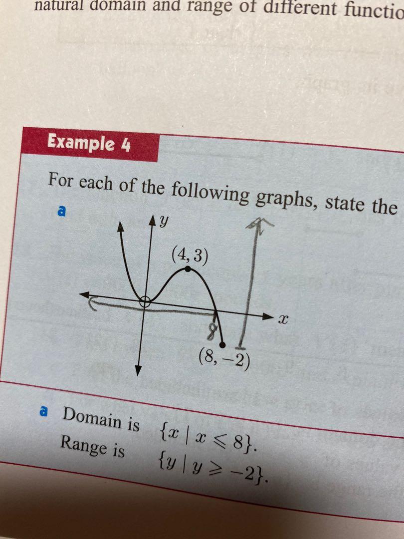 IB math AI SL textbook, Hobbies & Toys, Books & Magazines, Textbooks on ...