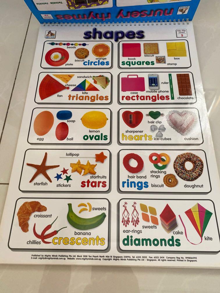 Mighty Minds Educational Flip Charts (A3 Size), Hobbies & Toys, Books ...