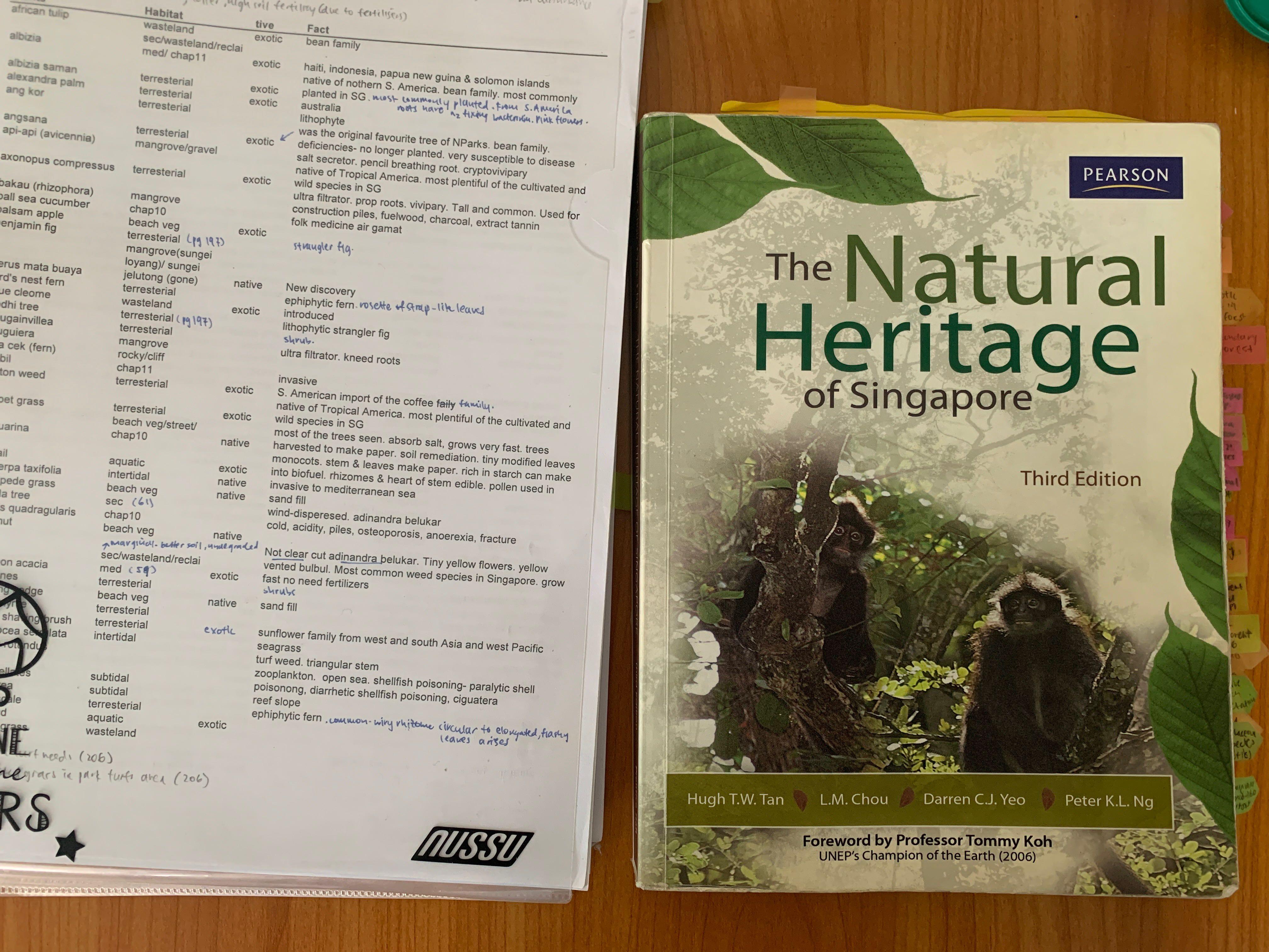 Natural Heritage textbook, Hobbies & Toys, Books & Magazines, Textbooks ...