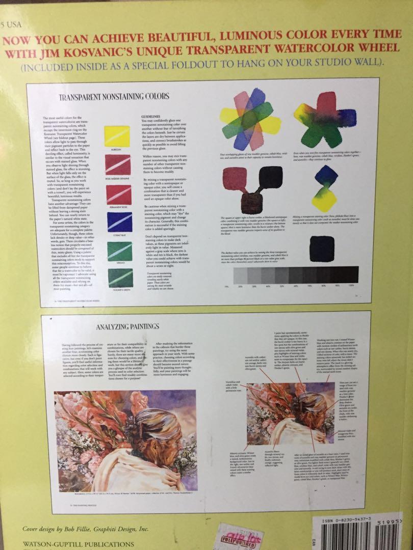 Transparent Watercolor Wheel by Jim Kosvanec 2000, Hobbies & Toys ...