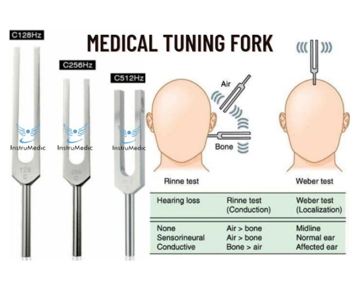 TUNING FORK 128,128C,256,256C,512, Health & Nutrition, Medical Supplies ...