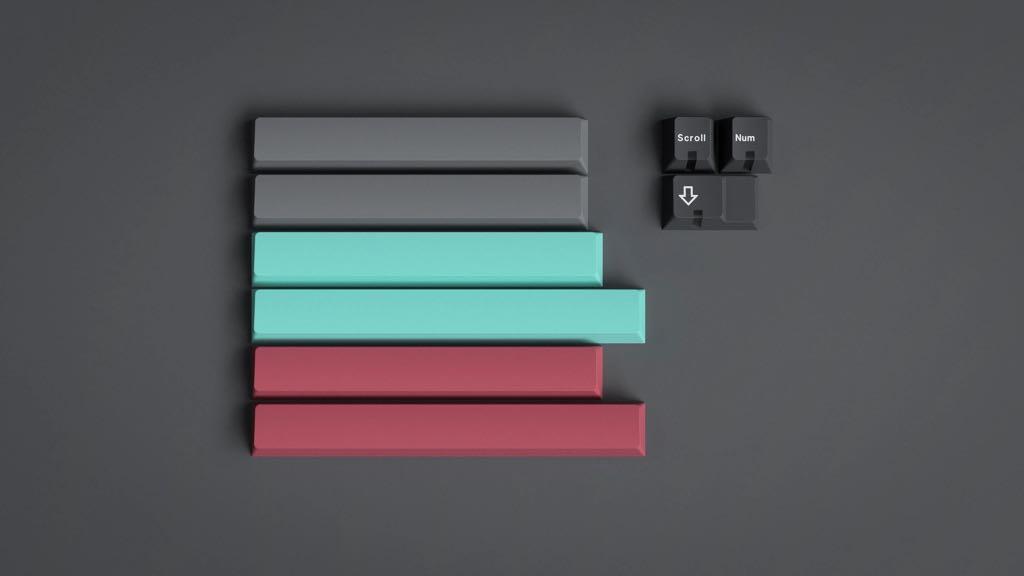 GMK Modern Dolch 2 + Aesthetics Kit, Computers & Tech, Parts ...