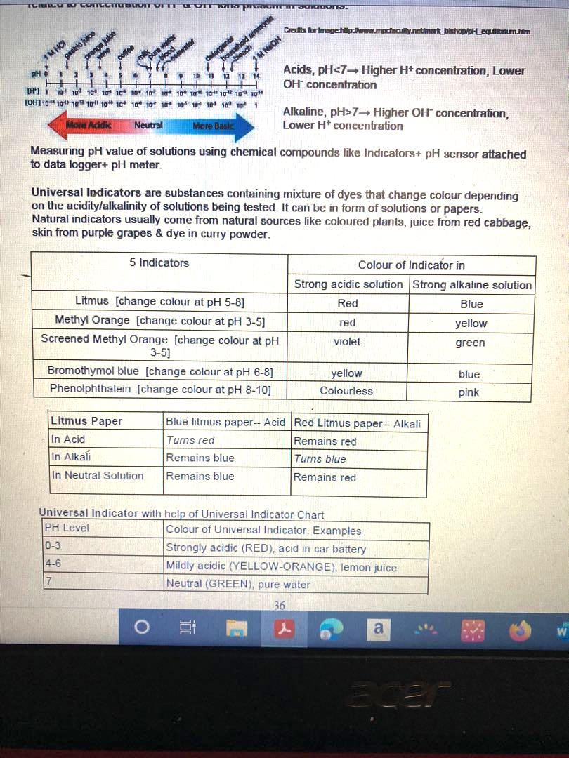 O Level Pure Chemistry Notes Topical Revision Upper Sec Chem Sec 3/4 ...