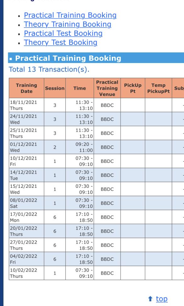 BBDC Practical Slots for Class 3C, Manual, Everything Else on Carousell